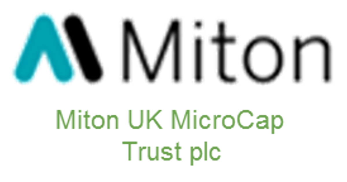 Acquisition of PSigma Asset Management and Placing – Miton Group - News ...