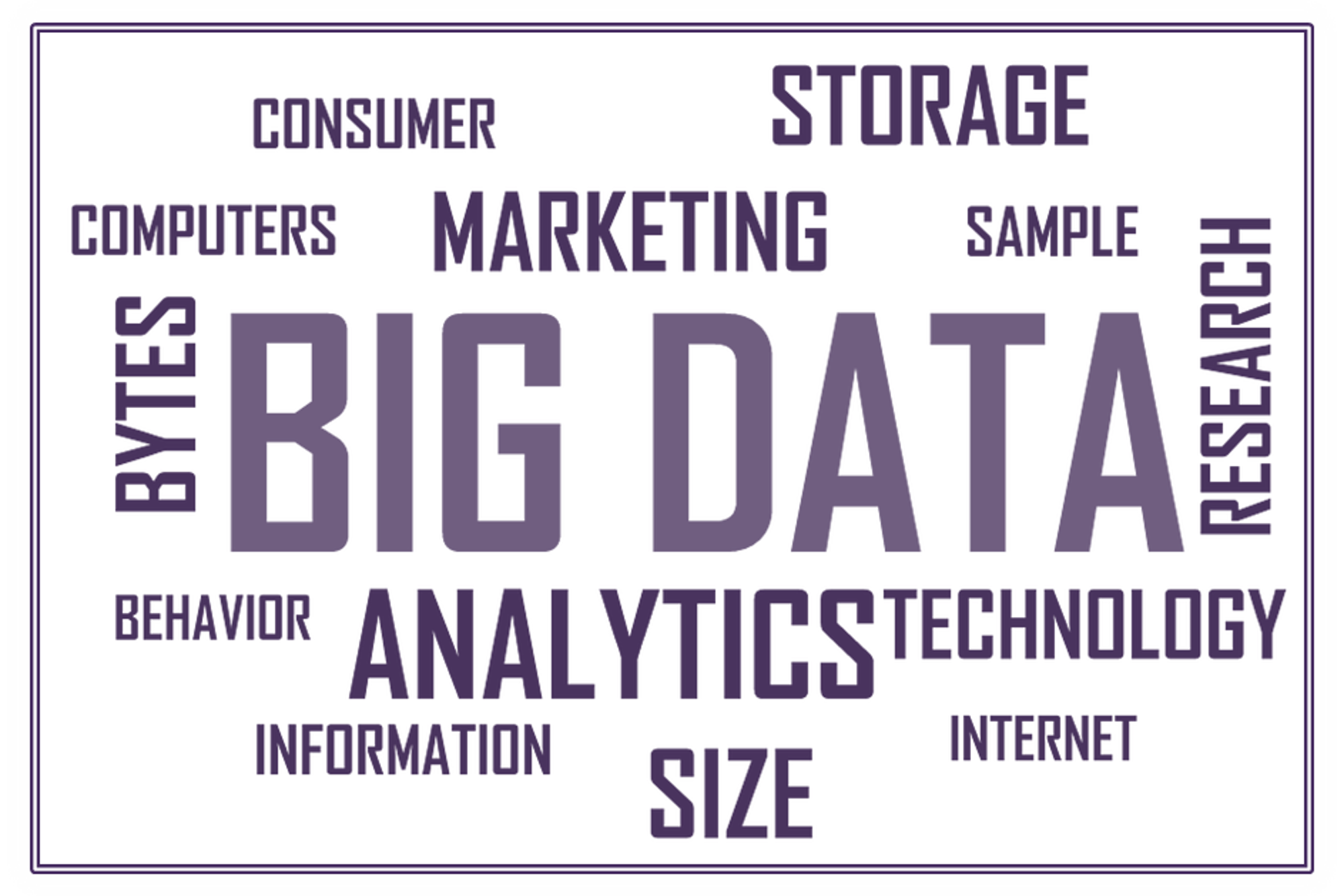 The end of Big Data - Articles - News & Insights - Peel Hunt